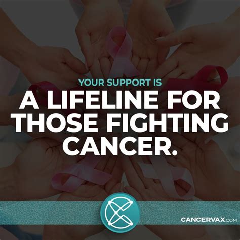 Cancervax Biotech On Linkedin Cancertreatment Hope Biotechnology