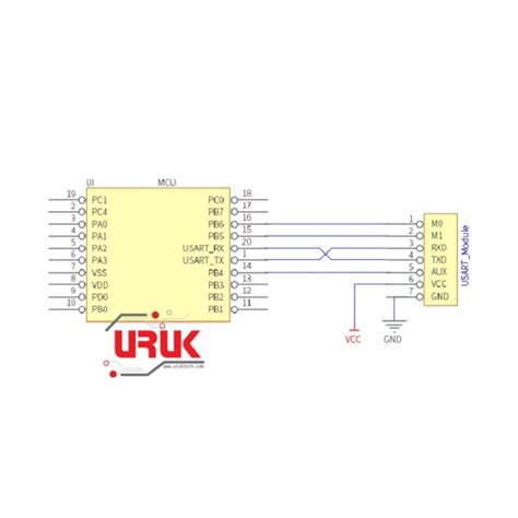 Lora 433mhz 20dbm 1w Uart Transceiver Module Sx1278 Uruktech