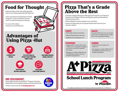 Free Pizza Hut A Pizza Program File Printfriendly