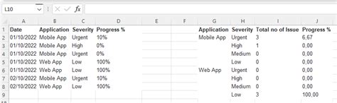 total number of matching 2 different column in excel stack overflow