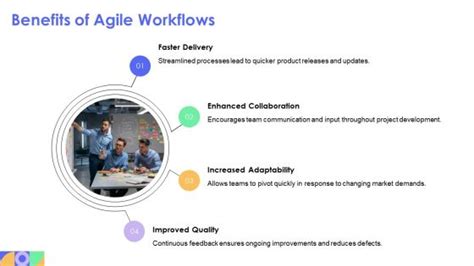 Inverted Hierarchy Fosters Agile And Effective Organizations Ppt Presentation At