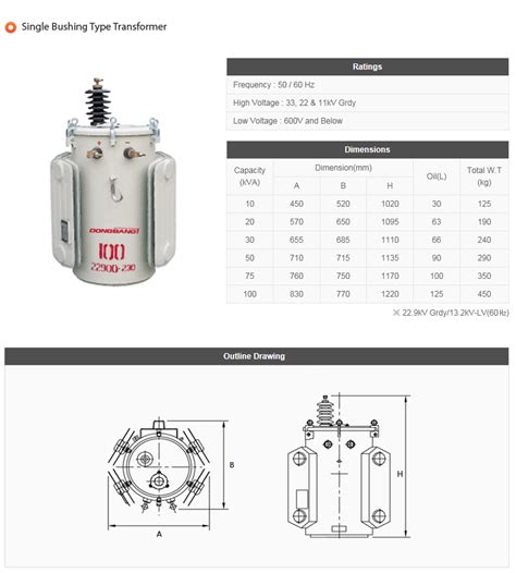 Single Phase Pole Mounted Transformer Drawing At Eugene Bergeron Blog