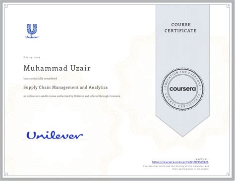 In A Recent Course I Explored The Significance Of Supply Chain