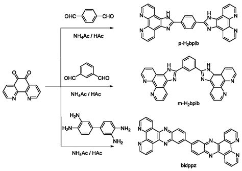 Preparation Method Of Dual Nuclear Metallocene Type Ruthenium Complex