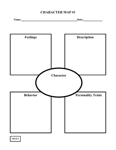 Free Printable Character Analysis Graphic Organizer Ann C Borman