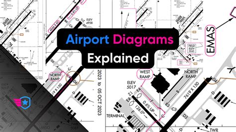 Difference Between Deviation And Variation Pilotinstitute