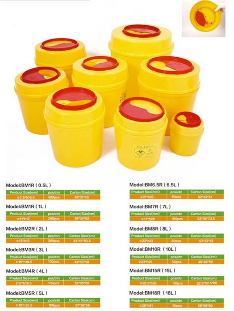 3 Gallon Round Sharps Container Strobigo