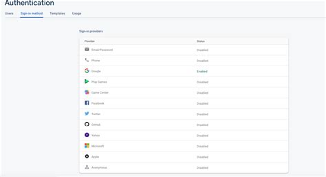 how to build a social networking site with react facebook clone
