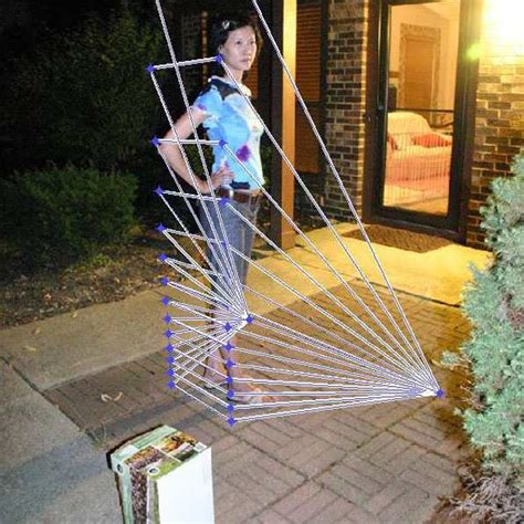 Formation Of The Slicing Planes The Points On Different Plane π θ Are Download Scientific