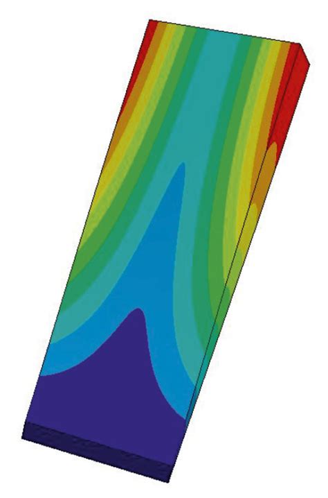 Modal Shapes Of The First Three Vibration Modes Of The Blade Model A Download Scientific
