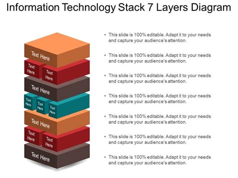 Top 10 Software Stack 7 Layers Powerpoint Presentation Templates In 2025