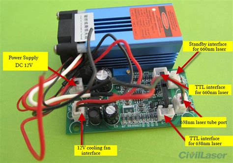 laser topic laser technology news newest laser product news