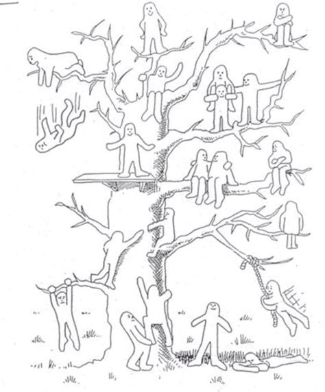 Sean Stockdale On Twitter “emmsibo Using Mini Blob Tree Alongside