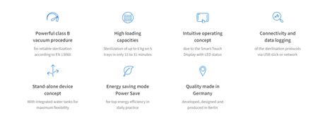 Melag Pro Line 123 22l Medical Dental Solutions