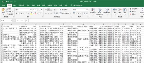 Python数据清洗与预处理实战脏数据的表现形式有哪些 Csdn博客
