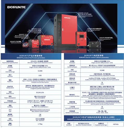 Borunte Industrial 6 Axis Robot Arm Brtirus2030a Robotic Manipulator Assembly With Gearbox Motor