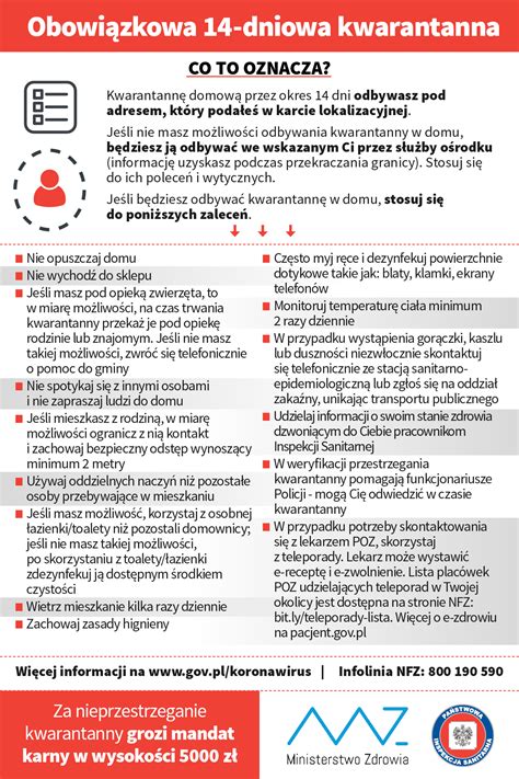 Podstawowe zasady obowiązkowej kwarantanny dla osób wracających do kraju Swidnica24 pl