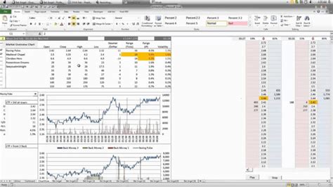 Data Analysis Using Spreadsheets Db Excel Com