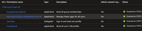 Proactive Installation Sample App Cannot Get It To Work · Issue 672