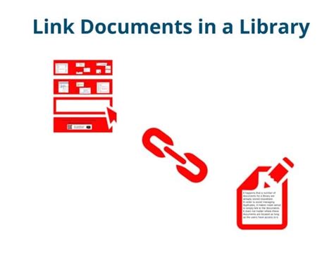 Sharepoint Lesson 31 Reusing Your Modified Webparts With The Webpart