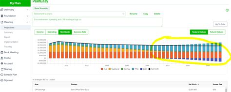 Maximizing The Tfsa Each Year In Retirement R Planeasy