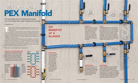 Build Your Own Pex Manifold Fine Homebuilding Pex Manifold Diy