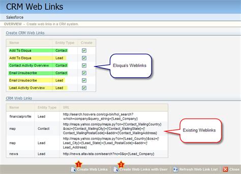 part 5 creating eloqua sfdc custom web links
