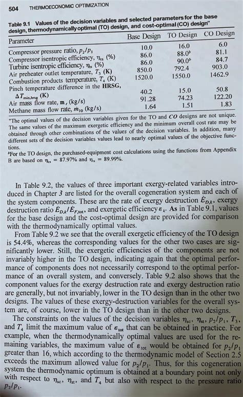 96 Apply A Numerical Optimization Technique To