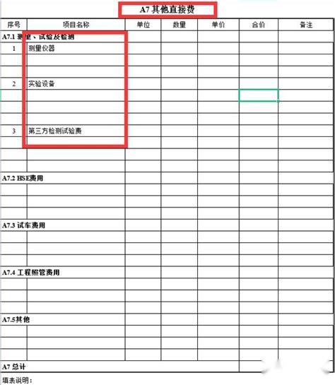 最新版土建、装饰装修、市政公路劳务分包参考价格，看完报价不求人！ 知乎