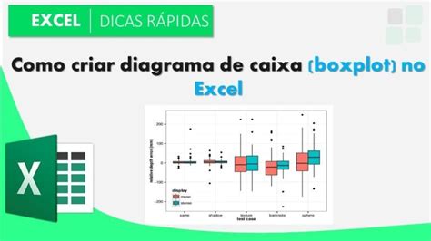 Como Criar Diagrama De Caixa Boxplot No Excel Smart Planilhas