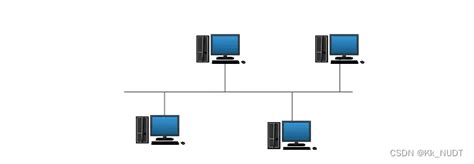 网络拓扑结构网络拓扑csdn Csdn博客
