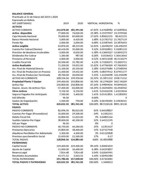 Balance General Pdf