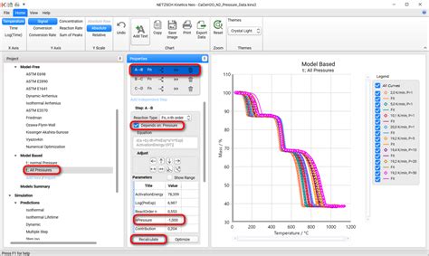 How To Analyze Pressure Dependent Decomposition In Inert Gas Netzsch Kinetics Neo
