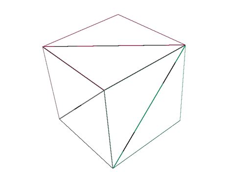 Cogr Ohm Cgexercises Cg Exercise