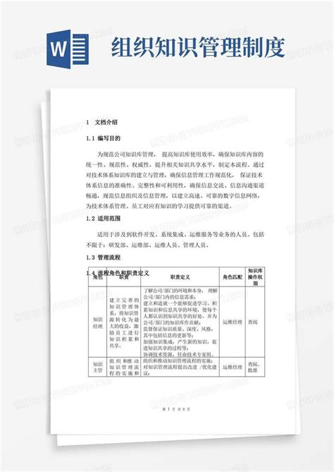 知识库管理制度 Word模板下载 编号qgpwjjke 熊猫办公