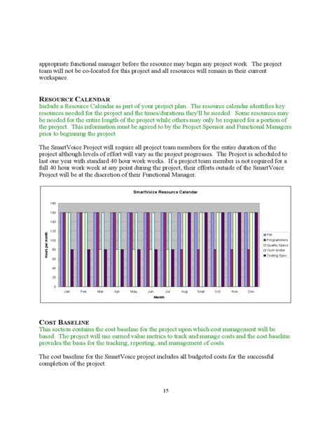 Project Management Plan Free Download Project Management Plan Free Download