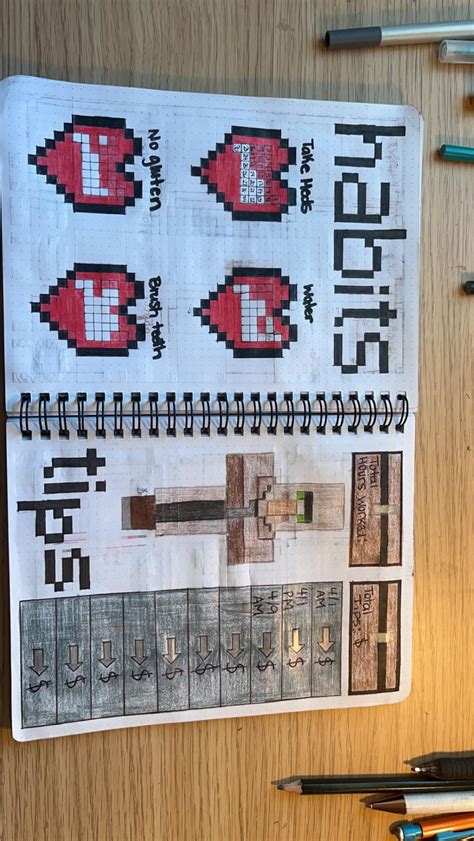 I Finally Finished My April Month And Week Setup R Bulletjournal