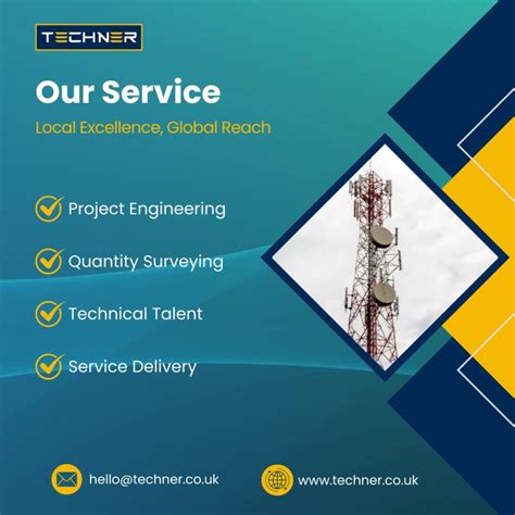 Michael Beresford On Linkedin Techner Services Local Excellence Global Reach Contact Techner