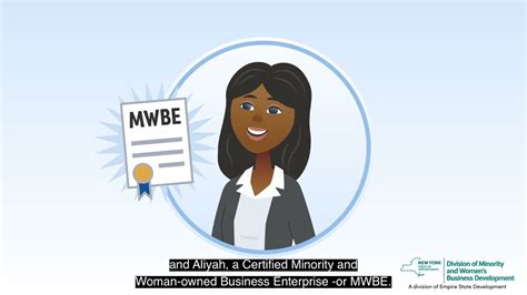 Nys Mwbe Next Generation Certification Process Youtube