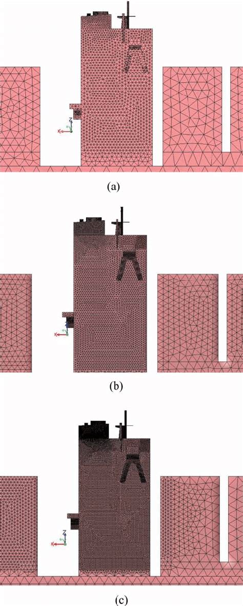 Surface Meshes For Mesh Count Uncertainty Assessment A Coarse Mesh Download Scientific