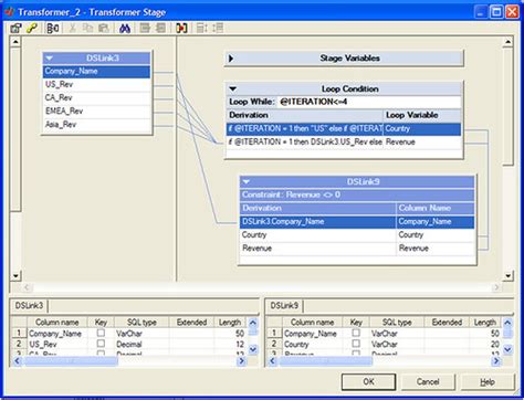 Sandy S DataStage Notes