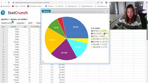 Fixing Up Categorical Variables In StatCrunch YouTube