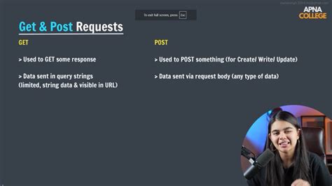 Mansi Singh On Linkedin Day41 Of 100days Coding Challenge On Day41