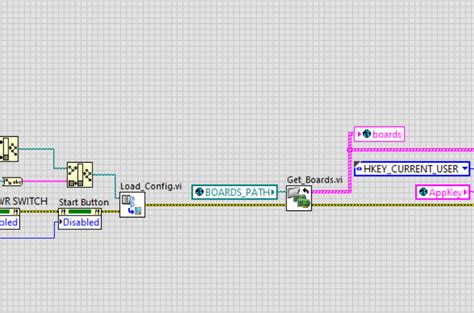 Solved Failed Global Variable Update Ni Community