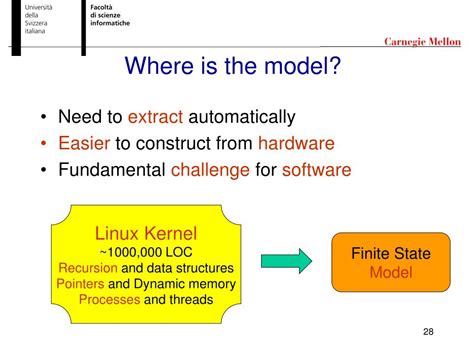 Ppt Abstractions And Decision Procedures For Effective Software Model Checking Powerpoint