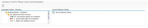 Compare Tool For Master Data Synchronization Relat Sap Community