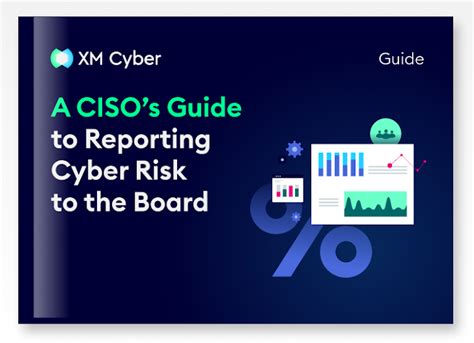 Key Questions Cisos Must Ask Themselves About Their Cybersecurity Strategy