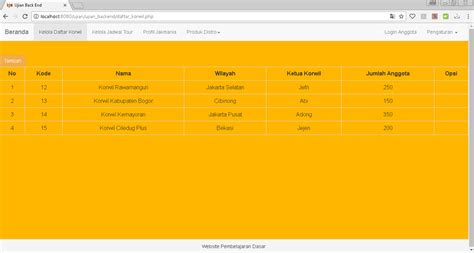 Backend Php