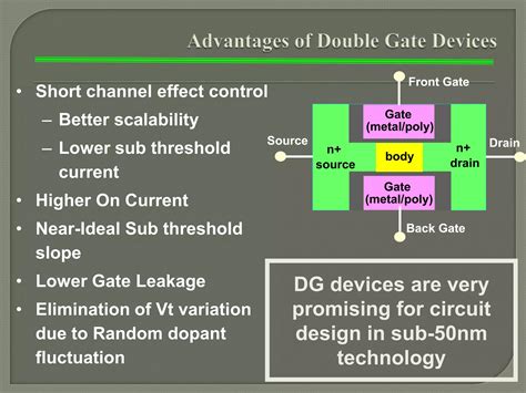 Double Gate Mosfet Pptx