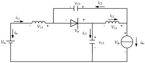 Current Prediction Controlled Quasi Z Source Cascaded Multilevel Photovoltaic Inverter